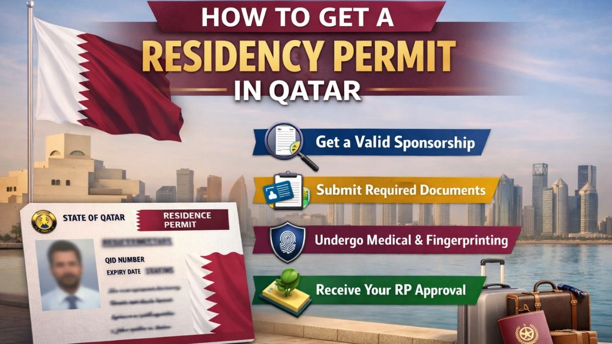 How to Get a Residency Permit in Qatar? Investment Guide! | Saakin.qa